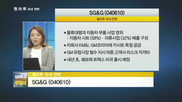 [관심주] 실적 종목장세…'낙폭과대주' SG&G 담아라? - SBS Biz