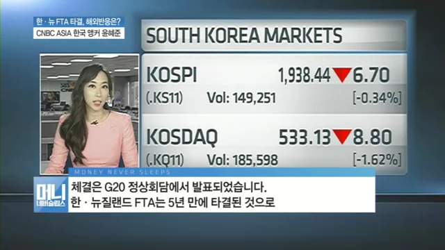 한·뉴질랜드 FTA 체결…희비 엇갈린 업종 꼽아보니 - SBS Biz