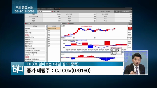 [관심주] '인터스텔라' 흥행 업은 CJ CGV, 기대감 솔솔 - SBS Biz