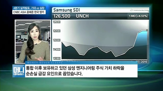 4분기 어닝시즌…엔씨소프트 '웃고' 삼성SDI·LG화학 '울고' - SBS Biz