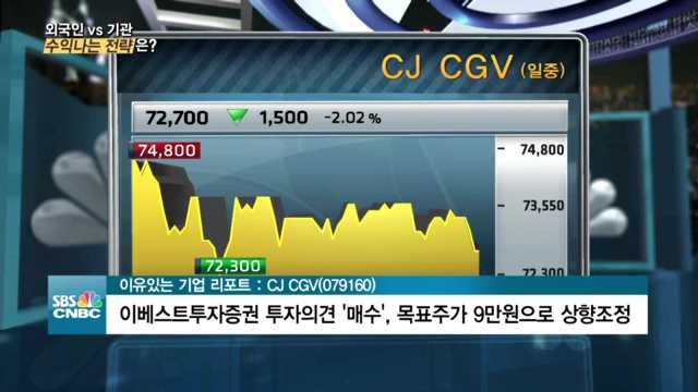고성장 기대 CJ CGV, 이젠 제대로 대접받을 때 - SBS Biz