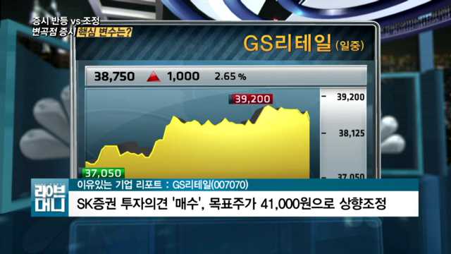 '담배의 힘'…쑥쑥 오른 GS리테일, 투자의견은? - SBS Biz