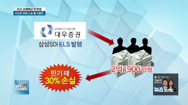 ELS 조작에 배상 첫 판결…'줄소송' 후폭풍 불어닥치나 - SBS Biz