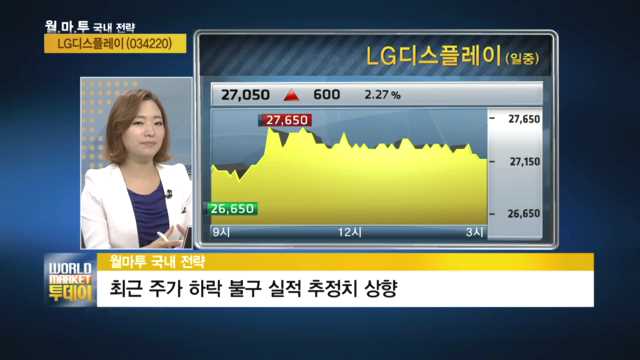 [관심주] LG디스플레이, 주가 하락해도 눈길가는 이유 - SBS Biz