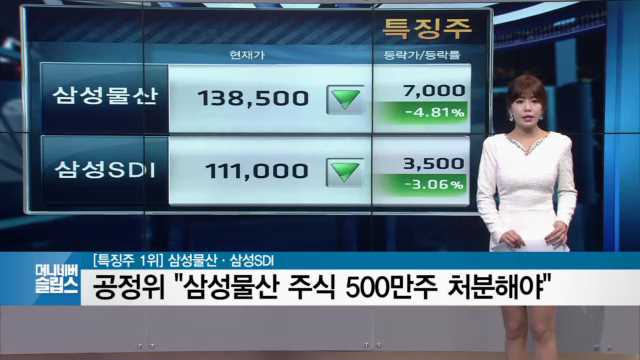 [특징주] 삼성물산·삼성SDI, 공정위 지분 매각 명령에 '약세' - SBS Biz