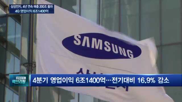 삼성전자, 4Q 영업익 6조1천억…4년 연속 매출 200조 돌파 - SBS Biz
