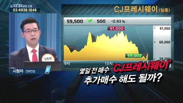 약세 진입한 CJ프레시웨이, 추매할까 갈아탈까? - SBS Biz