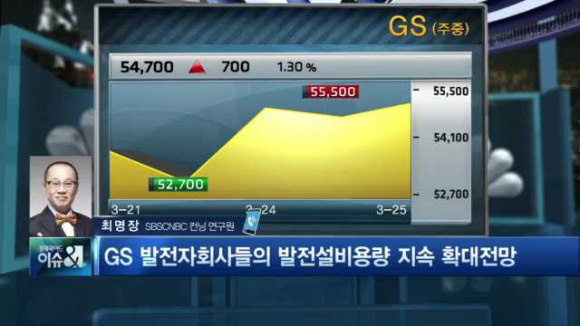'원샷법' 날개 단 GS, 안 담을 수 없네 - SBS Biz