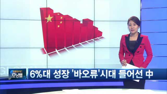 中 1분기 GDP 성장률 6.7%…시장 반응 살펴보니 - SBS Biz