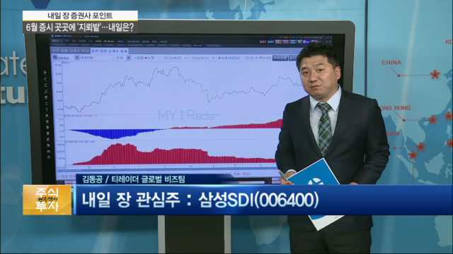 [관심주] 터널 지난 삼성SDI, 이제 햇빛 볼 일만? - SBS Biz