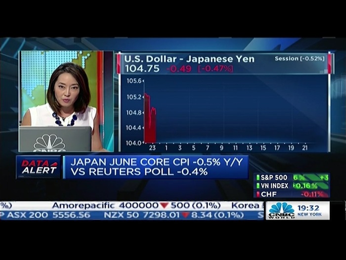 [기타]일본 6월 근원 CPI 전년비 0.5% 하락 - SBS Biz
