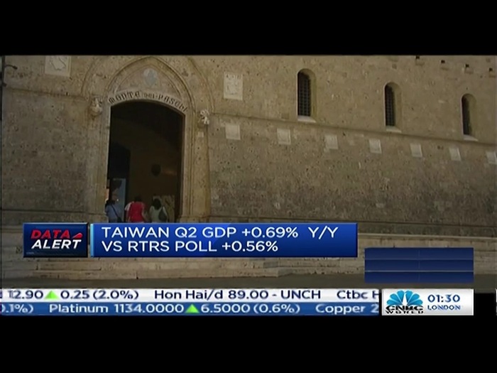 [기타]대만 2분기 GDP 0.69% 증가 - SBS Biz