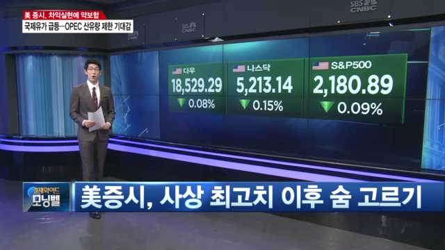 [증시 브리핑] 국제유가 급등…OPEC 산유량 제한 기대감↑ - SBS Biz