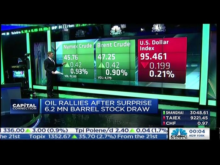 [원자재/상품]국제유가 원유재고 감소 소식에 상승세, WTI 45.76달러 - SBS Biz
