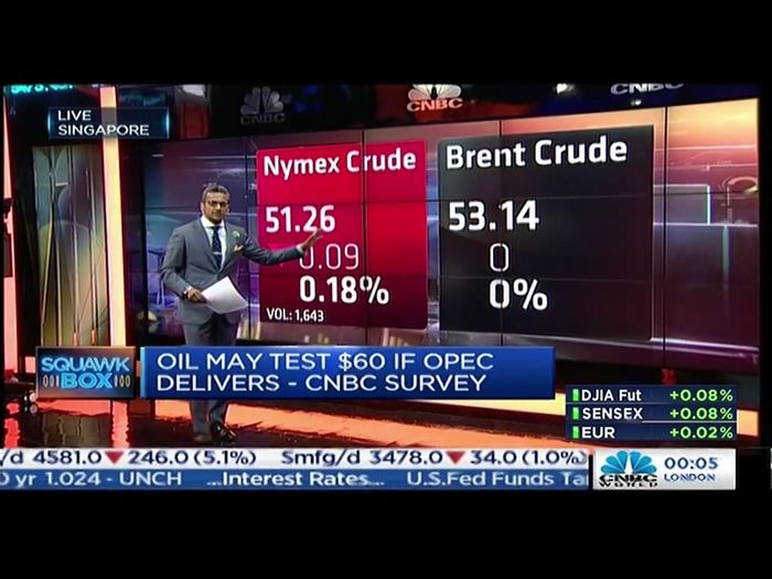 [원자재/상품]CNBC 설문조사, OPEC 감산 동결시 60달러까지 상승할 듯 - SBS Biz