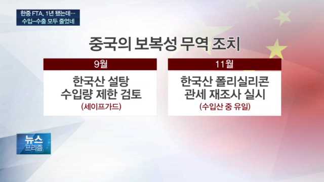 한-중 FTA 1주년…곳곳에 매복한 사드 보복 - SBS Biz