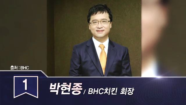 [상생의 적, 갑질] 업계 2위로 '우뚝'…박현종 BHC치킨 회장의 상생 전략은? - SBS Biz