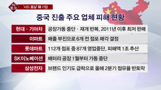 [직설] 中 ‘사드 보복’ WTO 제소 위한 ‘증거’ 충분하나 - SBS Biz