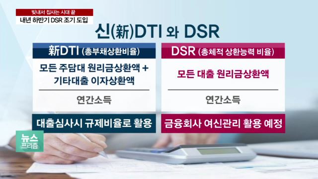 더 강력한 대책 온다…다음 타자는 ‘DSR’ 내년 하반기 도입 - SBS Biz