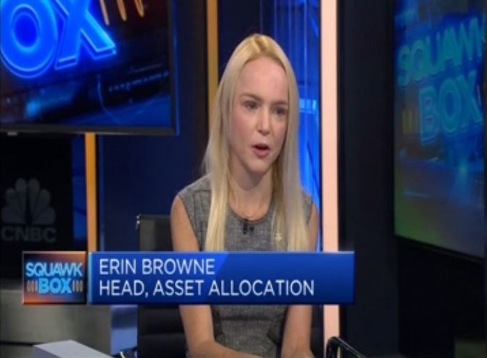 VIX(변동성지수)지수가 낮은 이유 - SBS Biz