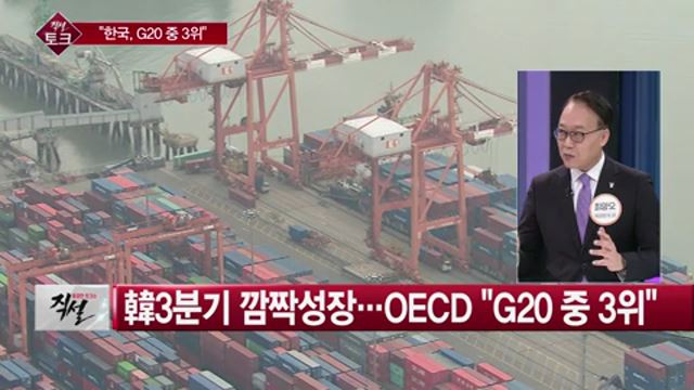 [직설] 韓 3분기 GDP G20 중 3위…“성장률 숫자에 일희일비하지 않아야” - SBS Biz