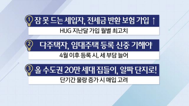 잠 못 드는 세입자, 전세금 반환보험 가입 ↑…HUG 지난달 가입 월별 최고치 - SBS Biz