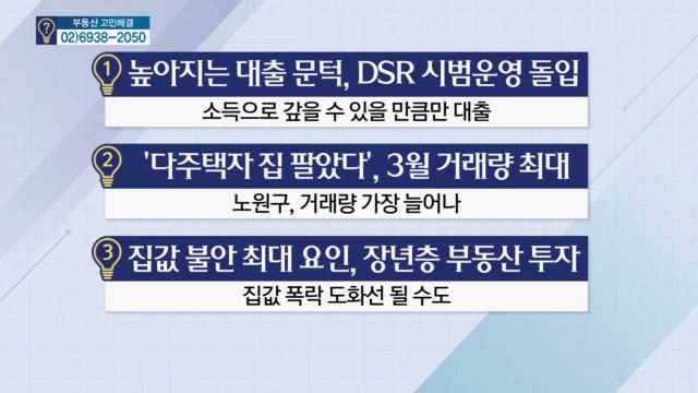 오늘부터 DSR 시범운영…갚을 수 있을 만큼만 대출 가능 - SBS Biz