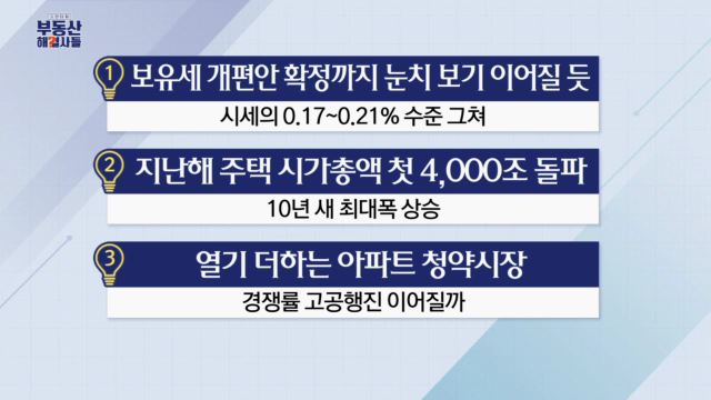 지난해 주택 시가총액 첫 4000조 돌파…10년 새 최대폭 상승 - SBS Biz