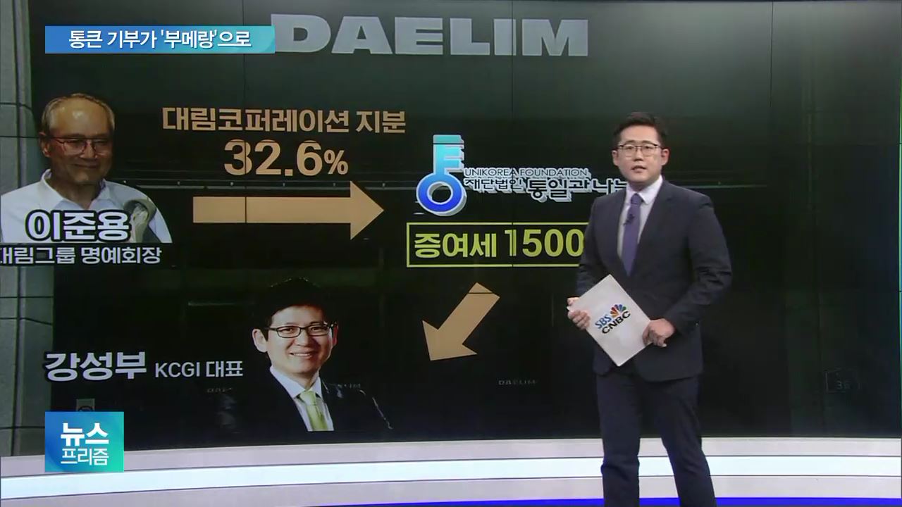 [앵커리포트] KCGI, 대림코퍼 2대 주주된 사연은? - SBS Biz