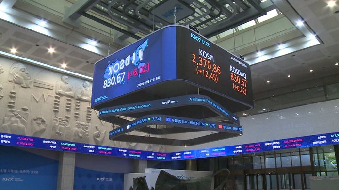 기준금리 결정 앞두고 코스피 상승세…2640선 회복 시도 - SBS Biz