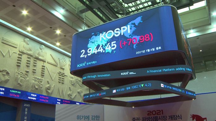 코스피 ‘개인 매수’ 힘입어 사상 최초 2900선 돌파 - SBS Biz