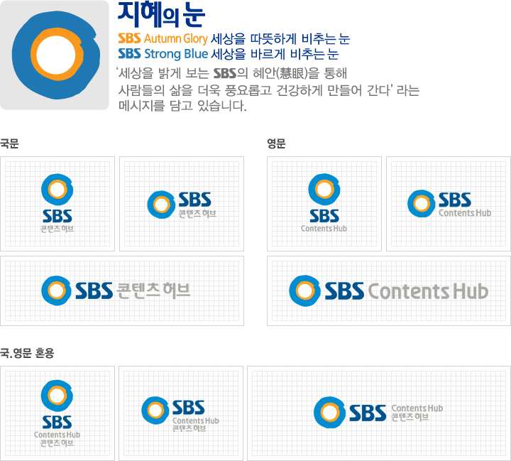 ci - définition - C'est quoi